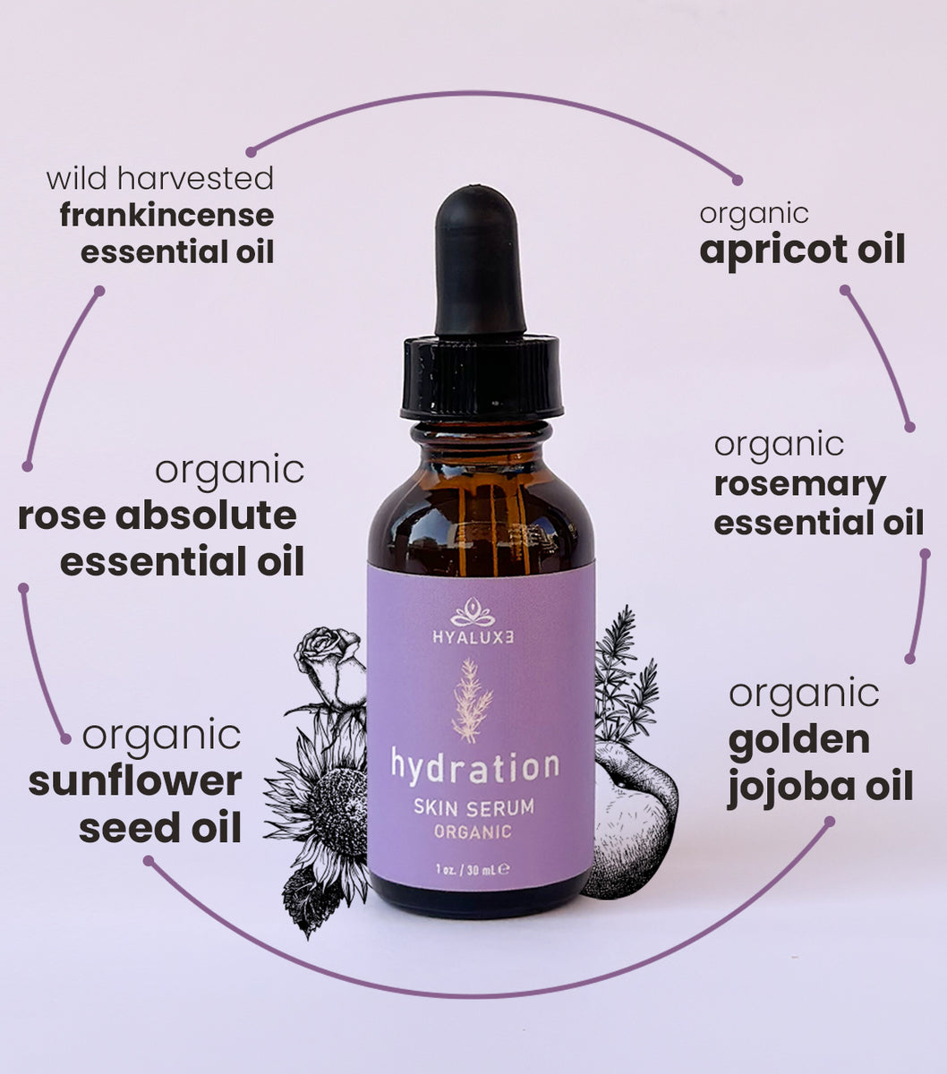 Detox. Replenish. Renew. – Hyaluxe Body