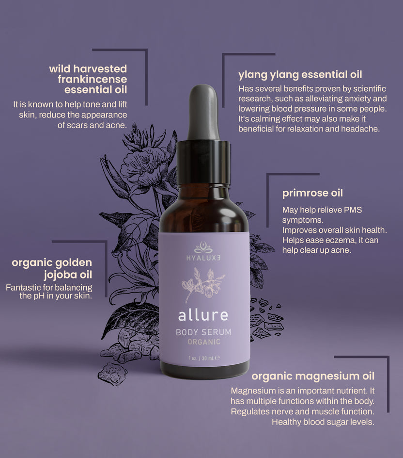 Detox. Replenish. Renew. – Hyaluxe Body