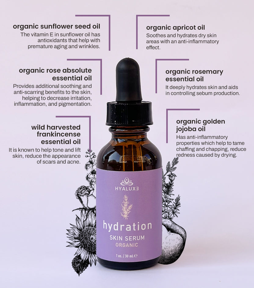 Detox. Replenish. Renew. – Hyaluxe Body