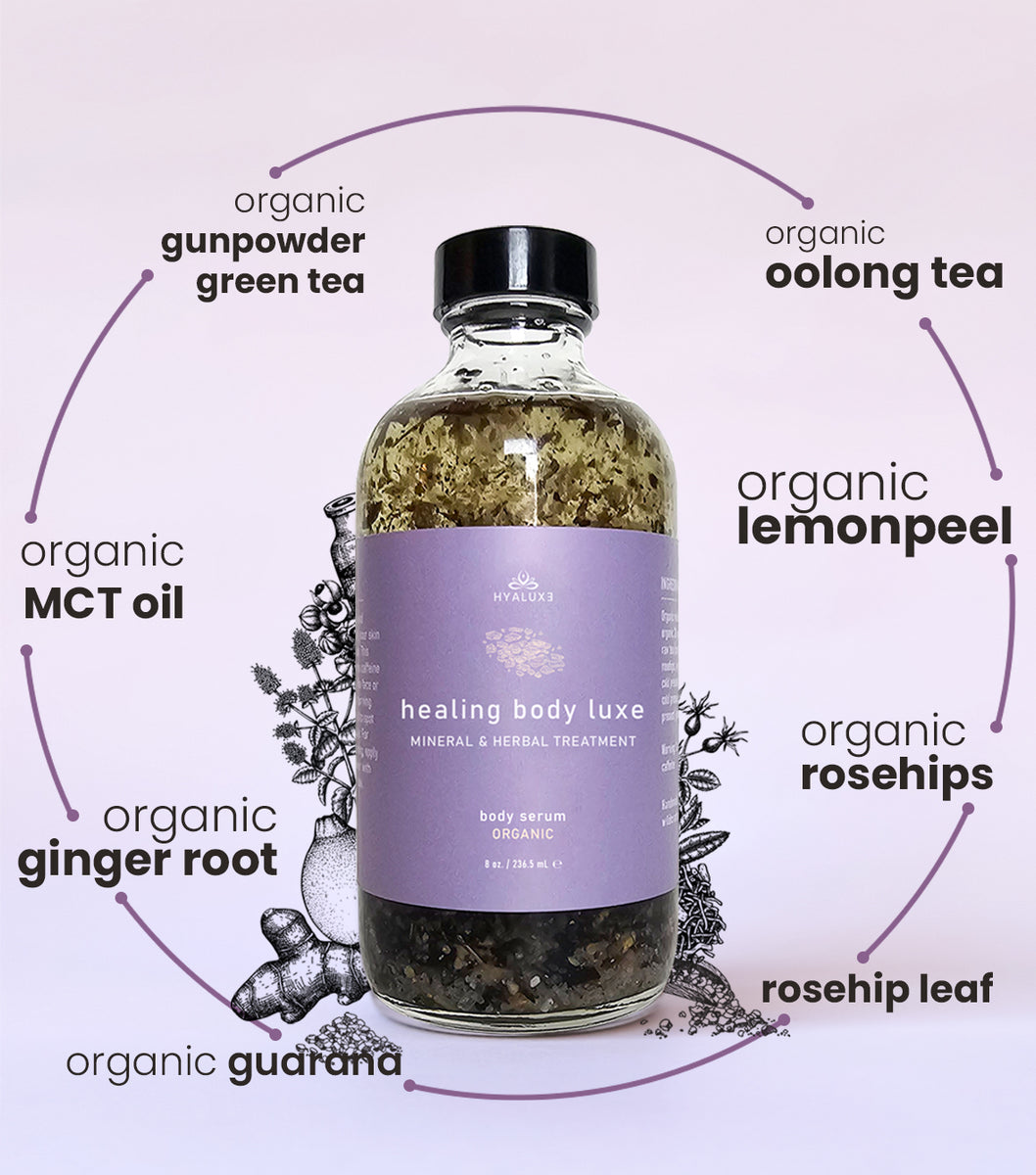 Detox. Replenish. Renew. – Hyaluxe Body