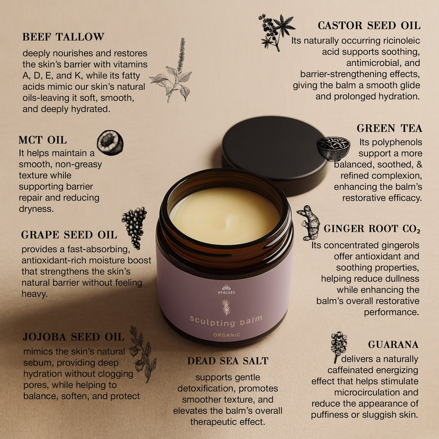 Can I Use Castor Oil in My Private Area? A Helpful Guide to Benefits a ...